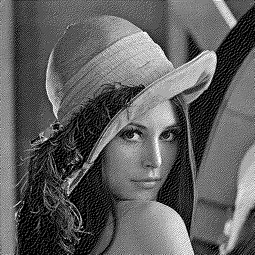 Dithering | How the Image Processing works?